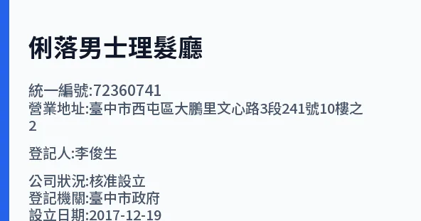 俐落男士理髮廳的照片-統編 72360741(臺中市) 公司登記資料與營業項目詳細圖表