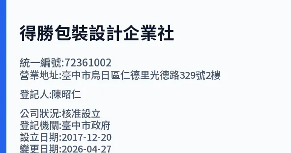 得勝包裝設計企業社的照片-統編 72361002(臺中市) 公司登記資料與營業項目詳細圖表