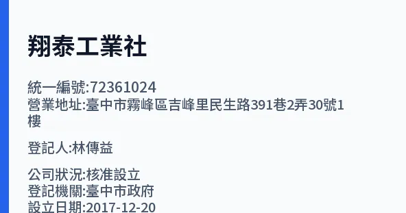 翔泰工業社的照片-統編 72361024(臺中市) 公司登記資料與營業項目詳細圖表
