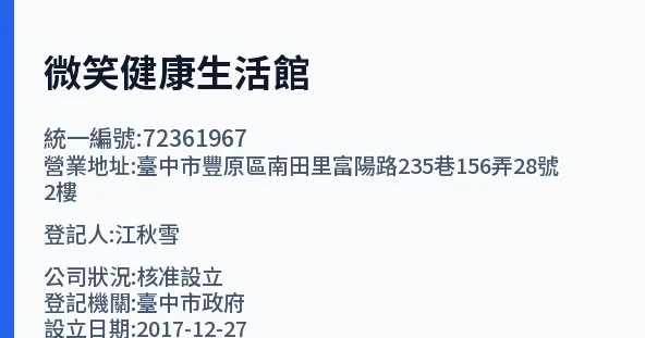微笑健康生活館的照片-統編 72361967(臺中市) 公司登記資料與營業項目詳細圖表