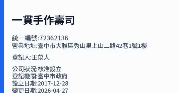 一貫手作壽司的照片-統編 72362136(臺中市) 公司登記資料與營業項目詳細圖表
