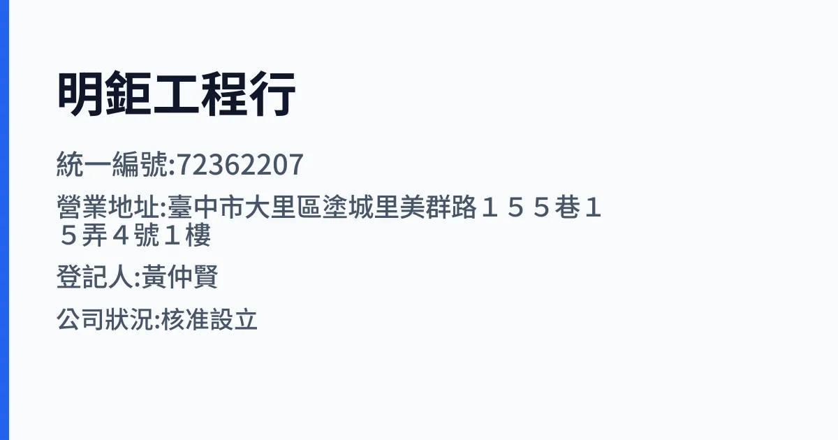 明鉅工程行 - 統編 72362207(臺中市) 公司登記資料與營業項目詳細圖表