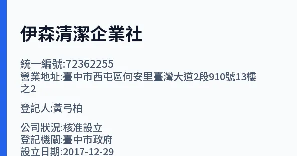 伊森清潔企業社的照片-統編 72362255(臺中市) 公司登記資料與營業項目詳細圖表
