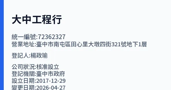 大中工程行的照片-統編 72362327(臺中市) 公司登記資料與營業項目詳細圖表