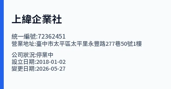 上緯企業社的照片-統編 72362451(臺中市) 公司登記資料與營業項目詳細圖表
