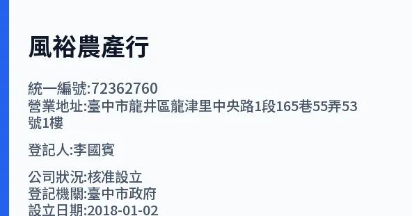 風裕農產行的照片-統編 72362760(臺中市) 公司登記資料與營業項目詳細圖表