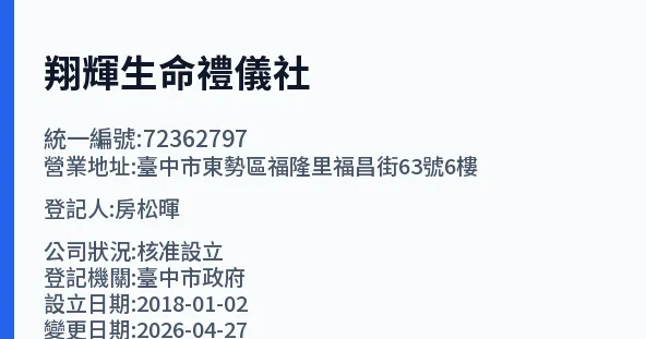 翔輝生命禮儀社的照片-統編 72362797(臺中市) 公司登記資料與營業項目詳細圖表