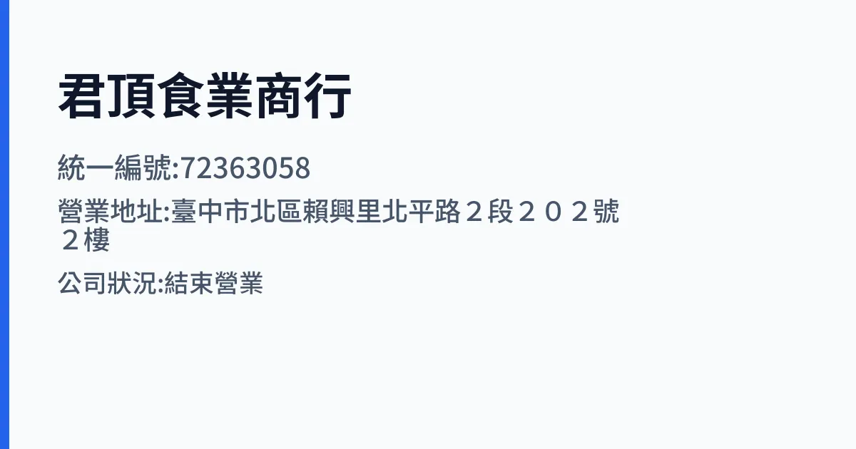 君頂食業商行 - 統編 72363058(臺中市) 公司登記資料與營業項目詳細圖表