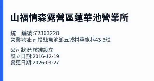 山福情森露營區蓮華池營業所的照片-統編 72363228(南投縣) 公司登記資料與營業項目詳細圖表