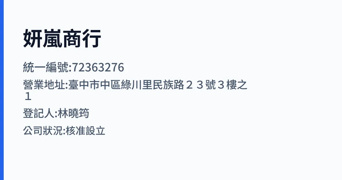 妍嵐商行 - 統編 72363276(臺中市) 公司登記資料與營業項目詳細圖表