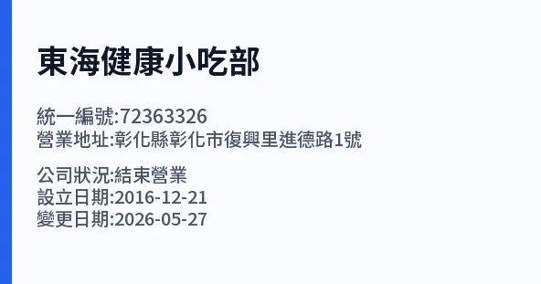 東海健康小吃部的照片-統編 72363326(彰化縣) 公司登記資料與營業項目詳細圖表