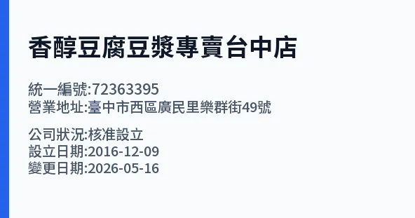香醇豆腐豆漿專賣台中店的照片-統編 72363395(臺中市) 公司登記資料與營業項目詳細圖表