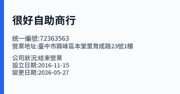 很好自助商行的照片-統編 72363563(臺中市) 公司登記資料與營業項目詳細圖表