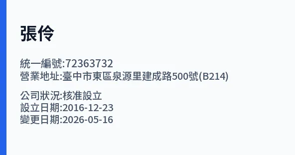 張伶的照片-統編 72363732(臺中市) 公司登記資料與營業項目詳細圖表