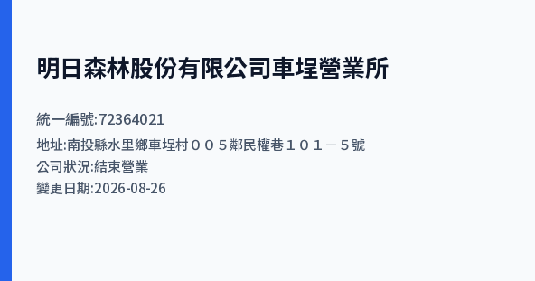 明日森林股份有限公司車埕營業所的照片-統編 72364021(南投縣) 公司登記資料與營業項目詳細圖表