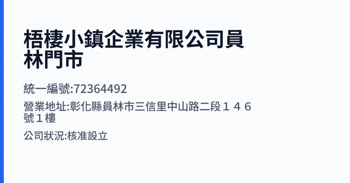 梧棲小鎮企業有限公司員林門市 - 統編 72364492(彰化縣) 公司登記資料與營業項目詳細圖表