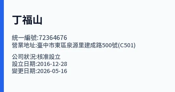 丁福山的照片-統編 72364676(臺中市) 公司登記資料與營業項目詳細圖表