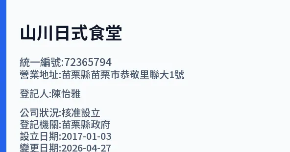山川日式食堂的照片-統編 72365794(苗栗縣) 公司登記資料與營業項目詳細圖表