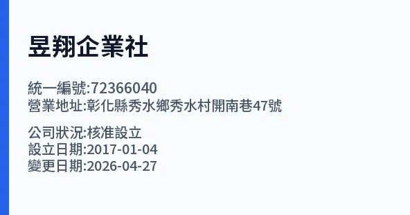 昱翔企業社的照片-統編 72366040(彰化縣) 公司登記資料與營業項目詳細圖表