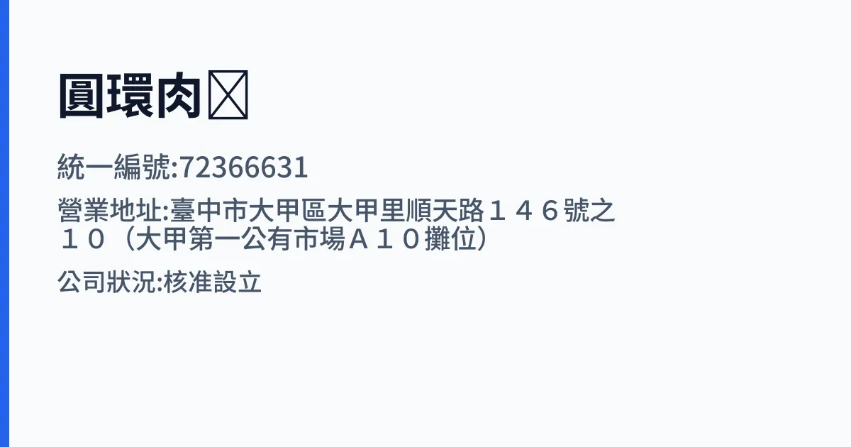 圓環肉焿 - 統編 72366631(臺中市) 公司登記資料與營業項目詳細圖表