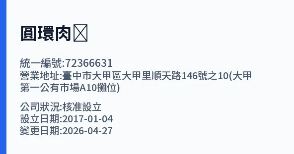 圓環肉焿的照片-統編 72366631(臺中市) 公司登記資料與營業項目詳細圖表