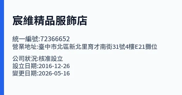 宸維精品服飾店的照片-統編 72366652(臺中市) 公司登記資料與營業項目詳細圖表