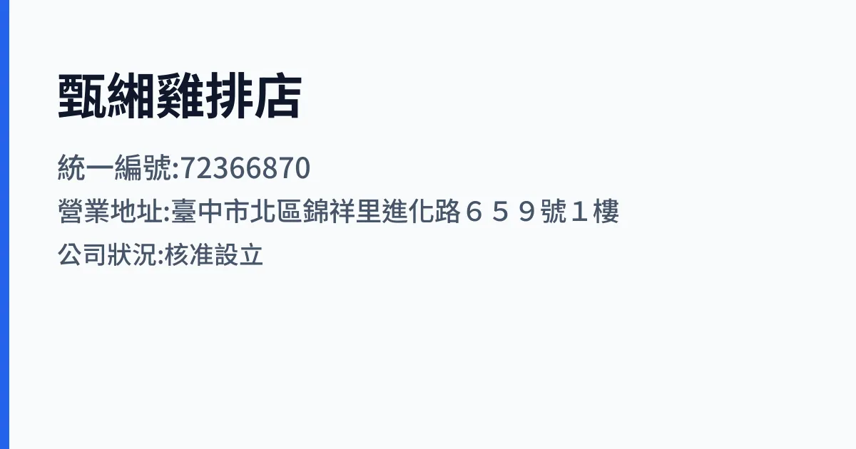 甄緗雞排店 - 統編 72366870(臺中市) 公司登記資料與營業項目詳細圖表