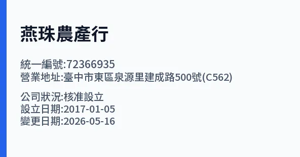 燕珠農產行的照片-統編 72366935(臺中市) 公司登記資料與營業項目詳細圖表