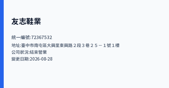 友志鞋業的照片-統編 72367532(臺中市) 公司登記資料與營業項目詳細圖表