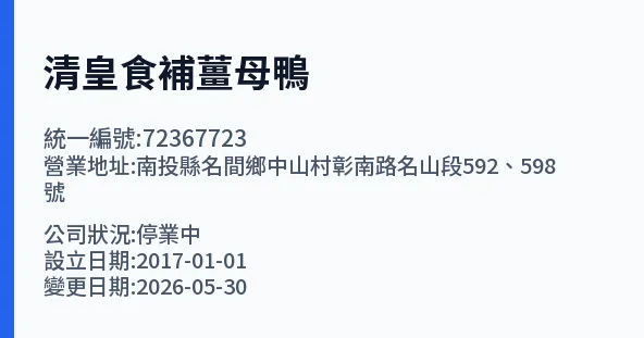 清皇食補薑母鴨的照片-統編 72367723(南投縣) 公司登記資料與營業項目詳細圖表