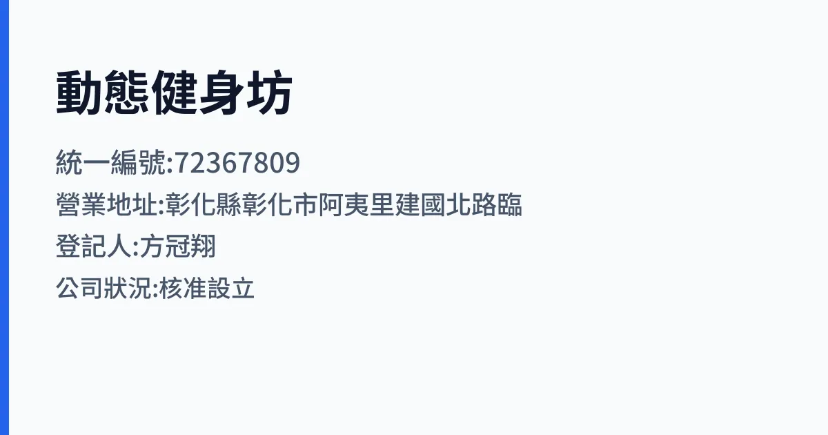 動態健身坊 - 統編 72367809（彰化縣） 公司登記資料與營業項目詳細圖表