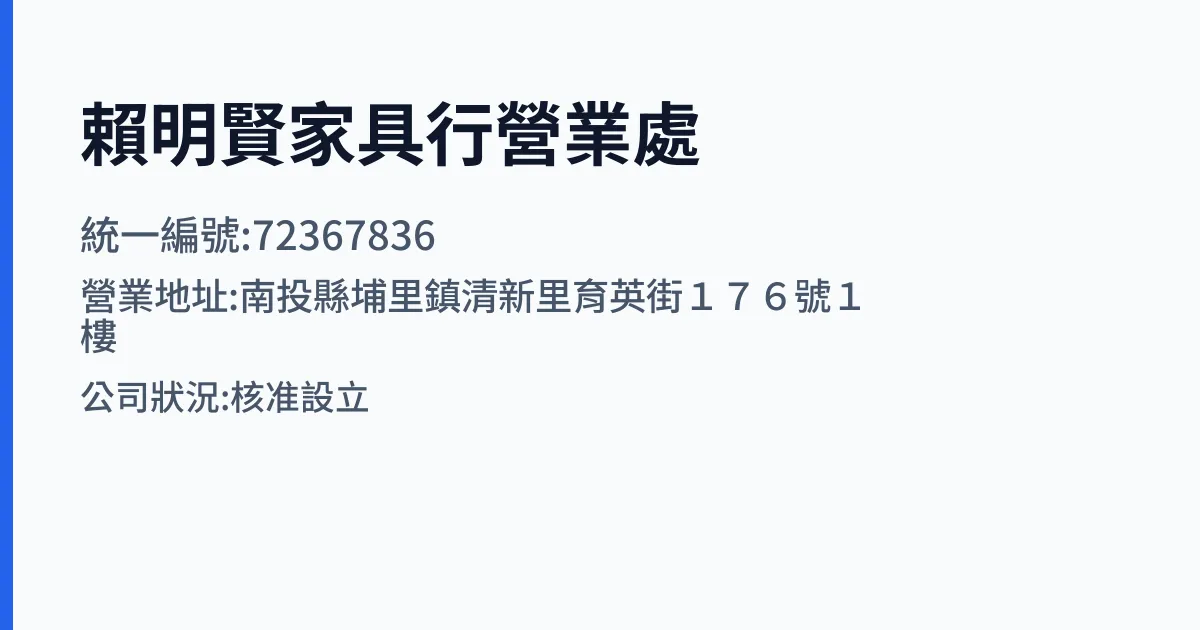 賴明賢家具行營業處 - 統編 72367836(南投縣) 公司登記資料與營業項目詳細圖表