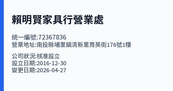 賴明賢家具行營業處的照片-統編 72367836(南投縣) 公司登記資料與營業項目詳細圖表