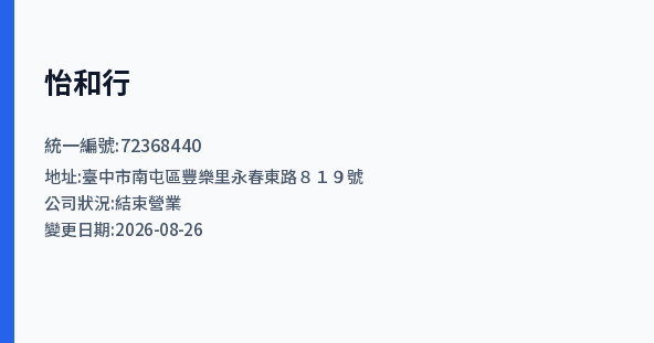怡和行的照片-統編 72368440(臺中市) 公司登記資料與營業項目詳細圖表