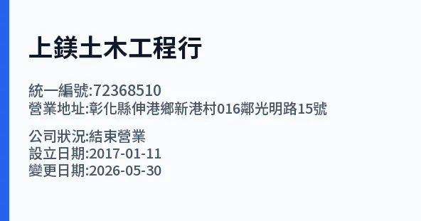 上鎂土木工程行的照片-統編 72368510(彰化縣) 公司登記資料與營業項目詳細圖表
