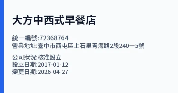 大方中西式早餐店的照片-統編 72368764(臺中市) 公司登記資料與營業項目詳細圖表