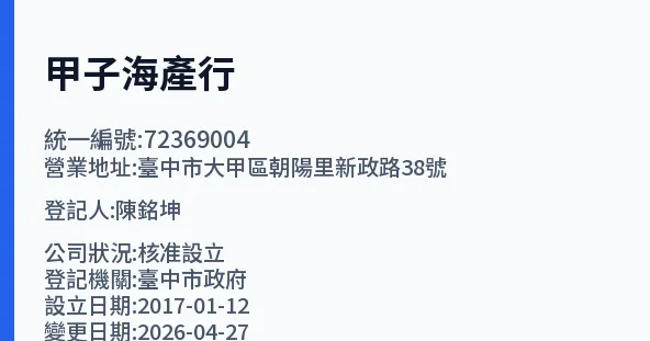 甲子海產行的照片-統編 72369004(臺中市) 公司登記資料與營業項目詳細圖表