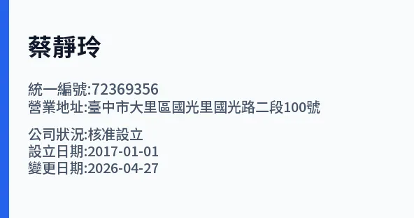 蔡靜玲的照片-統編 72369356(臺中市) 公司登記資料與營業項目詳細圖表