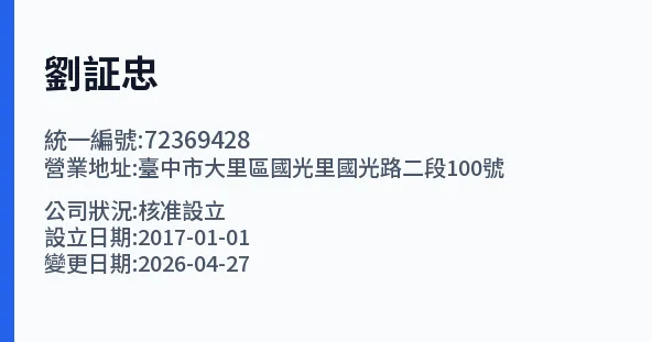 劉証忠的照片-統編 72369428(臺中市) 公司登記資料與營業項目詳細圖表