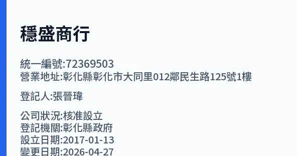 穩盛商行的照片-統編 72369503(彰化縣) 公司登記資料與營業項目詳細圖表
