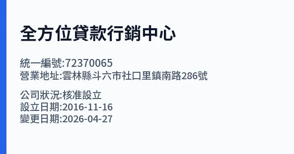 全方位貸款行銷中心的照片-統編 72370065(雲林縣) 公司登記資料與營業項目詳細圖表