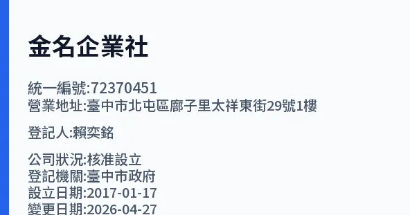 金名企業社的照片-統編 72370451(臺中市) 公司登記資料與營業項目詳細圖表