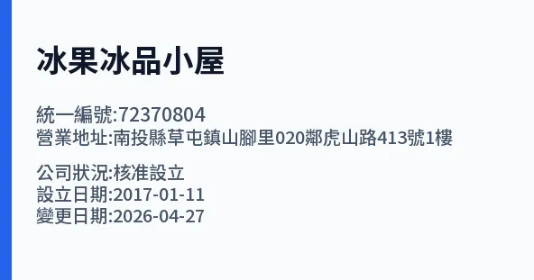 冰果冰品小屋的照片-統編 72370804(南投縣) 公司登記資料與營業項目詳細圖表