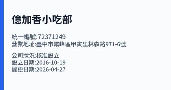 億加香小吃部的照片-統編 72371249(臺中市) 公司登記資料與營業項目詳細圖表