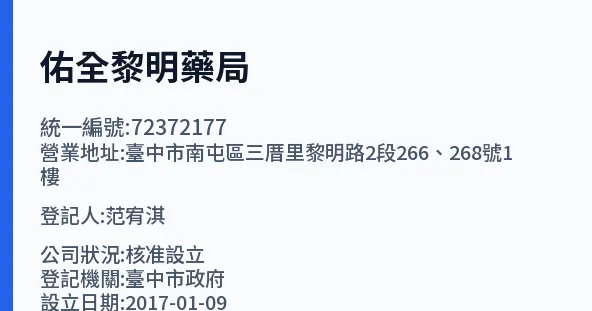 佑全黎明藥局的照片-統編 72372177(臺中市) 公司登記資料與營業項目詳細圖表