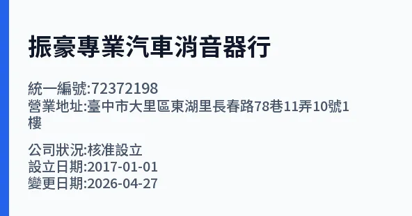 振豪專業汽車消音器行的照片-統編 72372198(臺中市) 公司登記資料與營業項目詳細圖表
