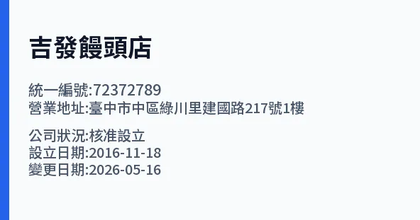 吉發饅頭店的照片-統編 72372789(臺中市) 公司登記資料與營業項目詳細圖表