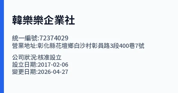 韓樂樂企業社的照片-統編 72374029(彰化縣) 公司登記資料與營業項目詳細圖表