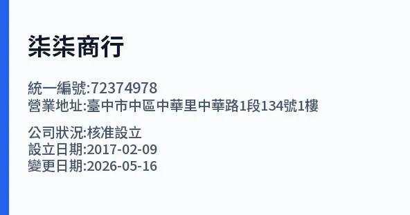柒柒商行的照片-統編 72374978(臺中市) 公司登記資料與營業項目詳細圖表
