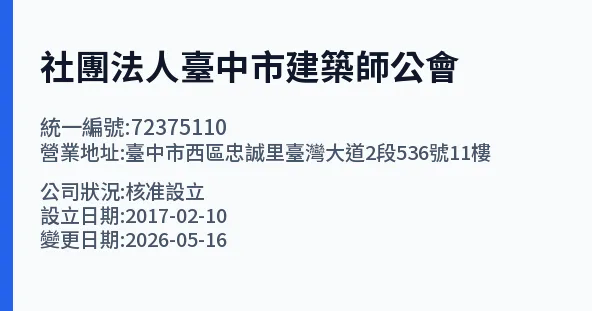 社團法人臺中市建築師公會的照片-統編 72375110(臺中市) 公司登記資料與營業項目詳細圖表